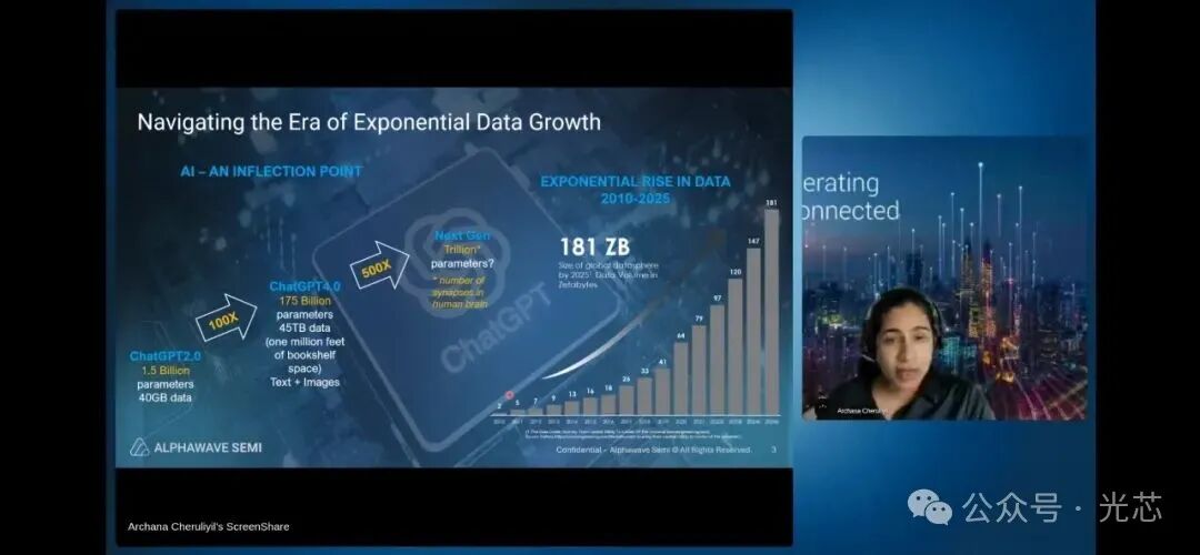 HBM驱动AI突破：Chiplet生态中的内存革新(Alphawave Semi深度解读)-腾讯云开发者社区-腾讯云