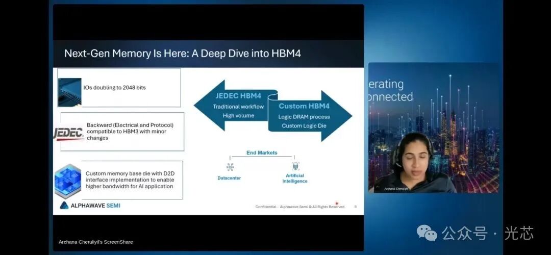 HBM驱动AI突破：Chiplet生态中的内存革新(Alphawave Semi深度解读)-腾讯云开发者社区-腾讯云