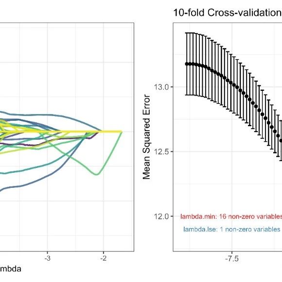 神经网络可视化_neuralnet-CSDN博客