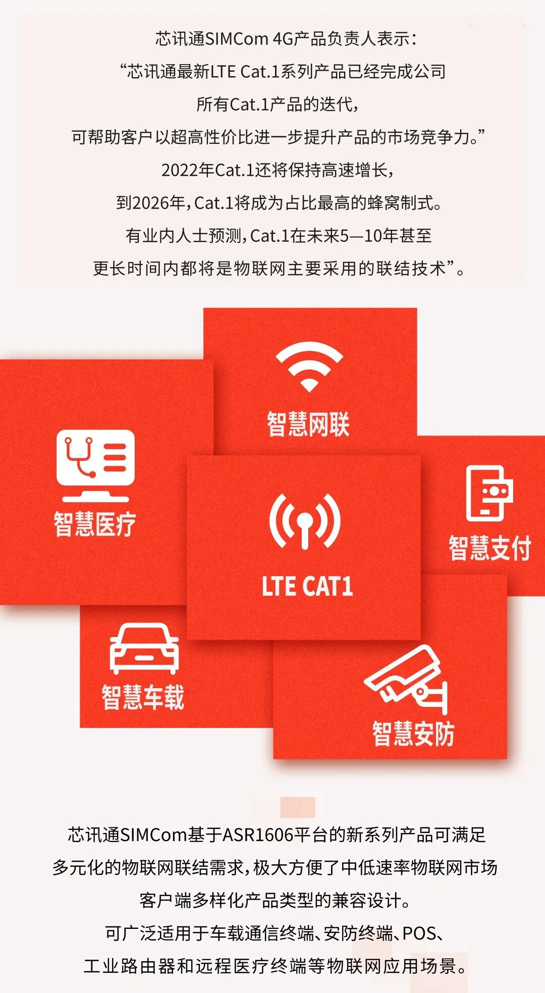 【世说芯品】芯讯通先声夺人，LTECat.1系列模组全面迭代ASR1606平台-电子工程专辑