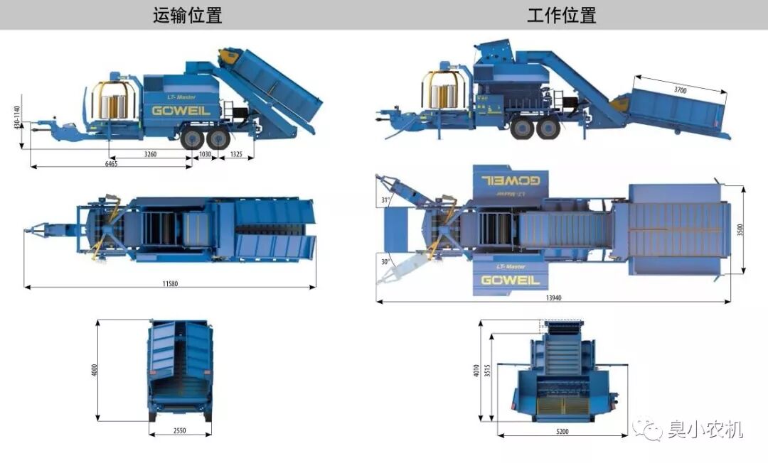 GOWEIL高威尔裹包缠膜一体机