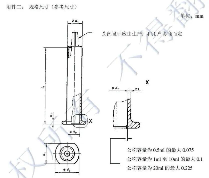 COC/COP预灌封注射器-辅料/包材-蒲公英 - 制药技术的传播者 GMP理论的实践者
