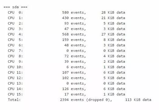 硬盘读写追踪工具Blktrace&Blkparse_blktrace文件是什么文件-CSDN博客