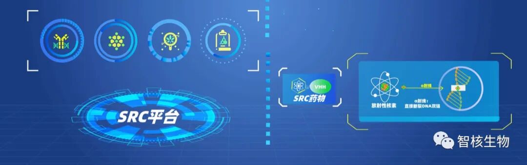 【隆门Family】智核生物与迈斯拓扑签署同位素供应协议医药新闻-ByDrug-一站式医药资源共享中心-医药魔方