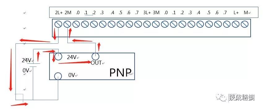 PLC输入端的类型及输出接线【NPN与PNP简析】 - 脉脉