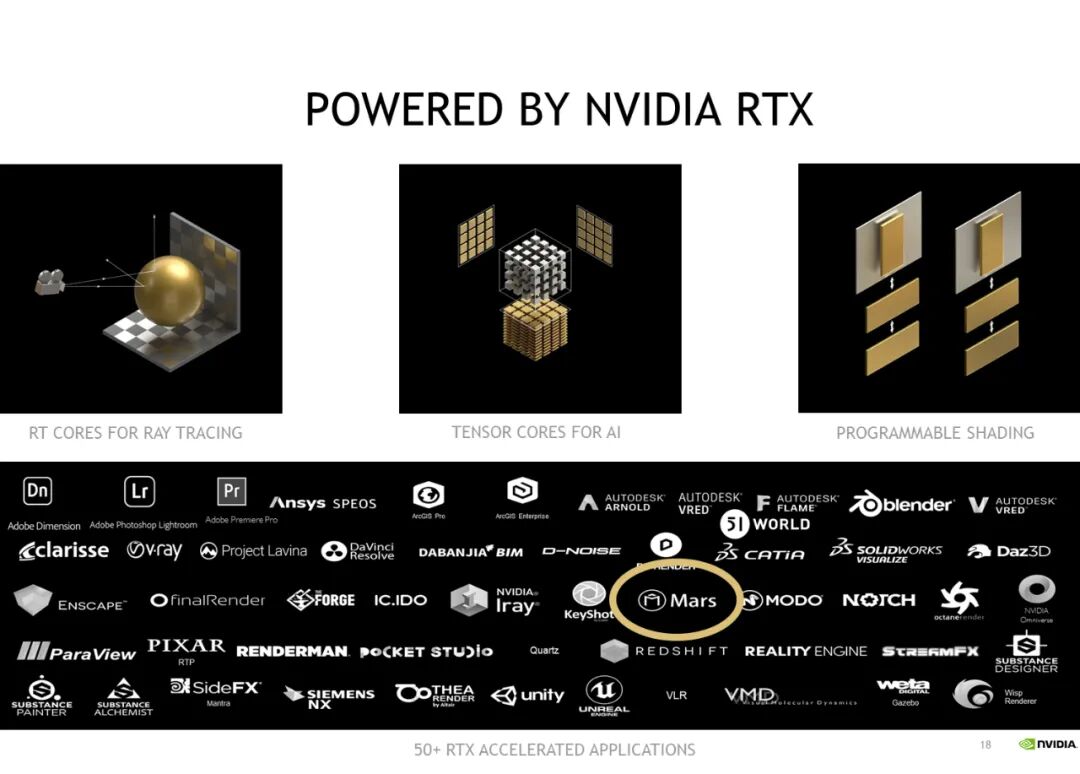 光辉城市·Mars - 全球领先的建筑VR技术提供商