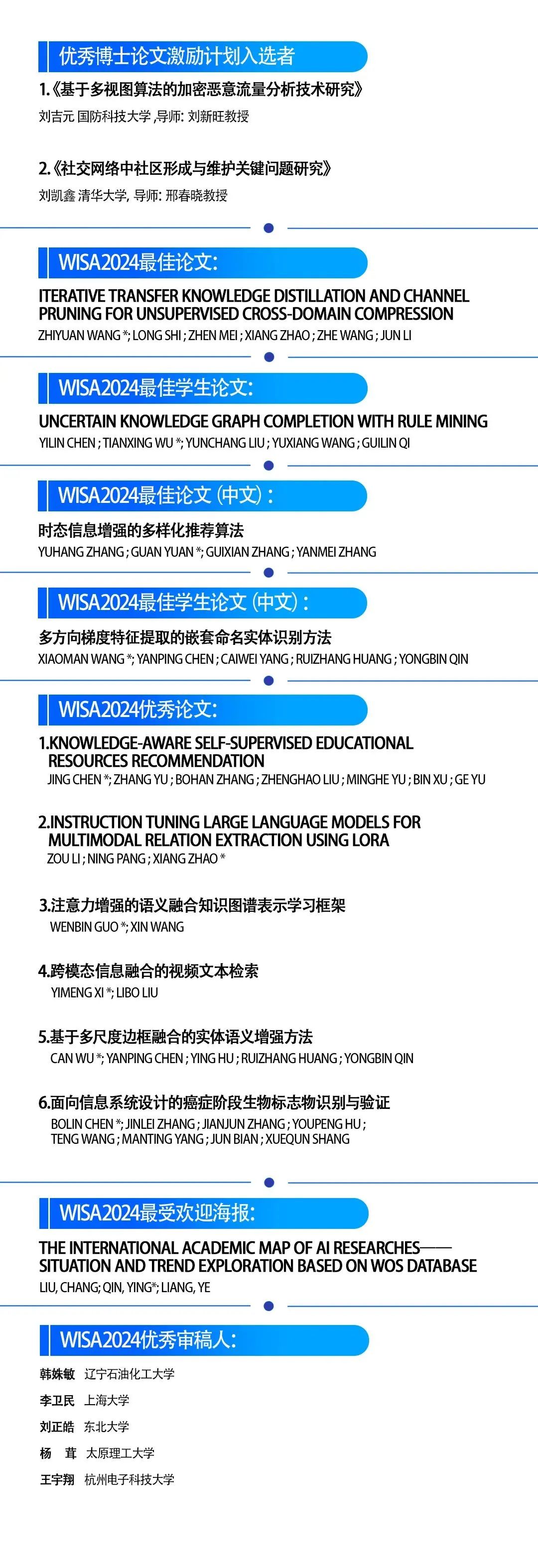 第二十一届CCF中国信息系统及应用大会(WISA 2024)在银川举办-中国计算机学会