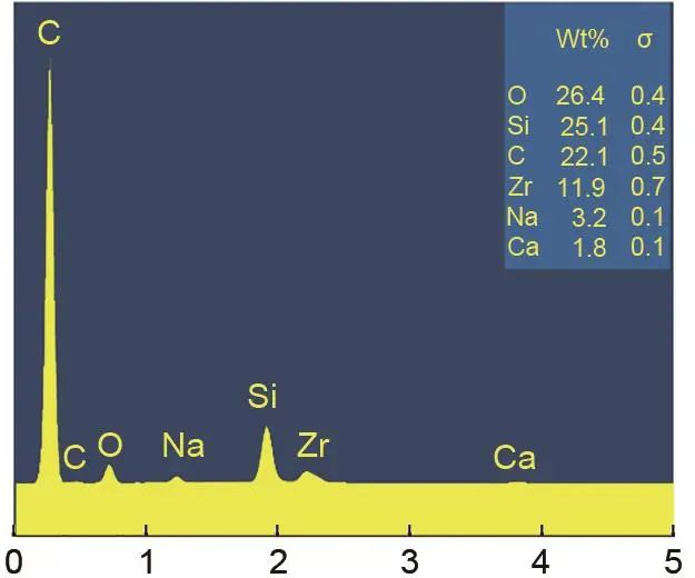 莫雅超 等：CaO/Ca(OH)2核壳结构颗粒的制备及其储热性能_储能-技术邻