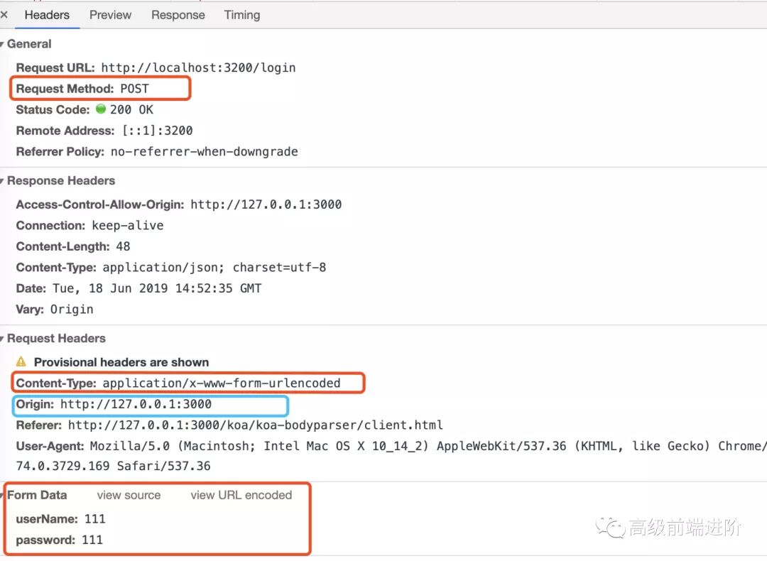koa & cors原理-CSDN博客