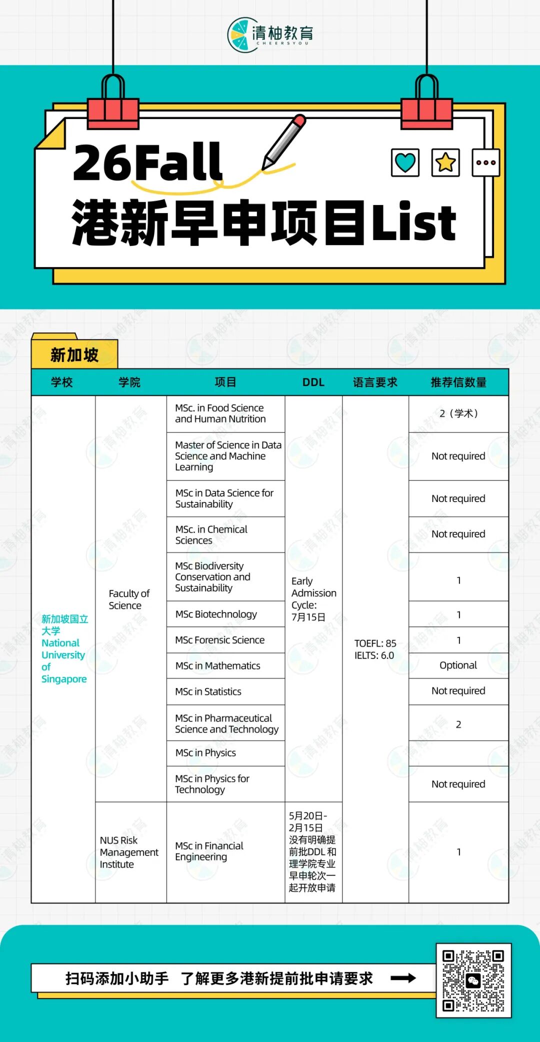 南洋理工26Fall首开邀请制提前批，新国立早申即将关闭申请通道！ | 清柚教育[官网] -CheersYou- 留学申请、GRE培训、背景提升、清柚留学