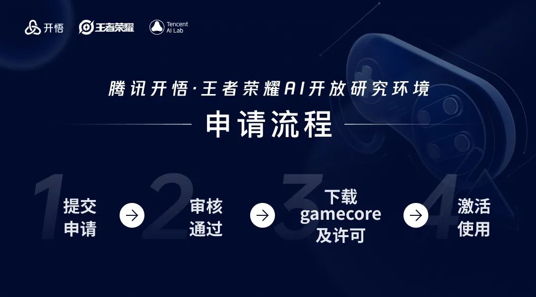 腾讯 AI Lab - 腾讯人工智能实验室官网 腾讯 AI Lab - 腾讯人工智能实验室官网