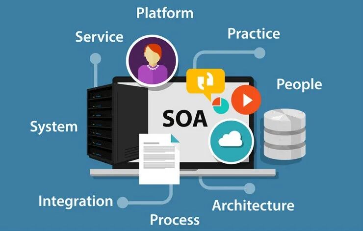 从Adaptive AUTOSAR的角度看SOA-电子工程专辑