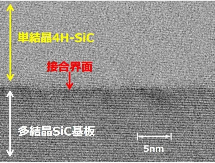 SiC成本可降50%？这个新技术将产业化-电子工程专辑