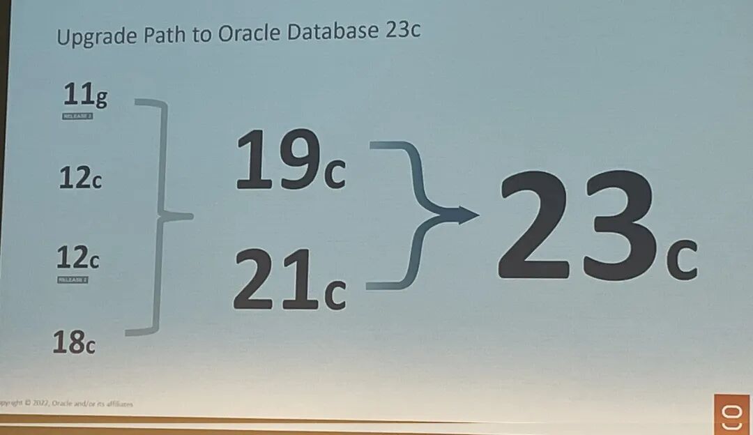 Oracle Database 23c : 新特性和版本发布周期计划_ITPUB博客