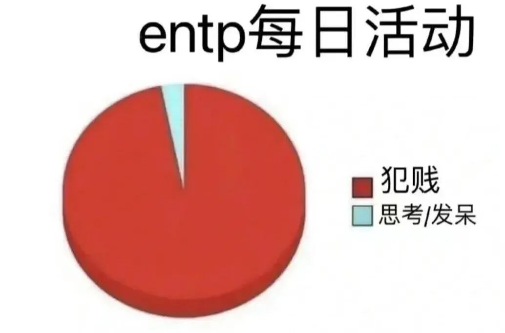 e人好玩的网络梗图 - 人格森林-MBTI16型人格数据库