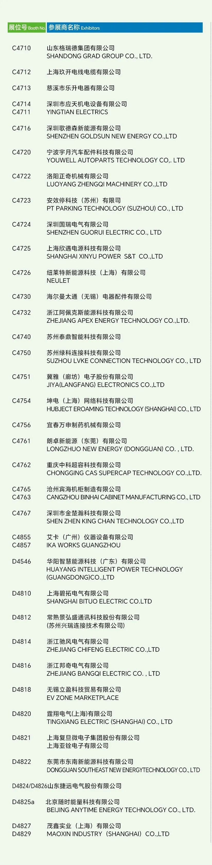 快速入场 | u200b第十八届上海国际充电设施产业展览会，观展指南在手逛展无忧~-搜博