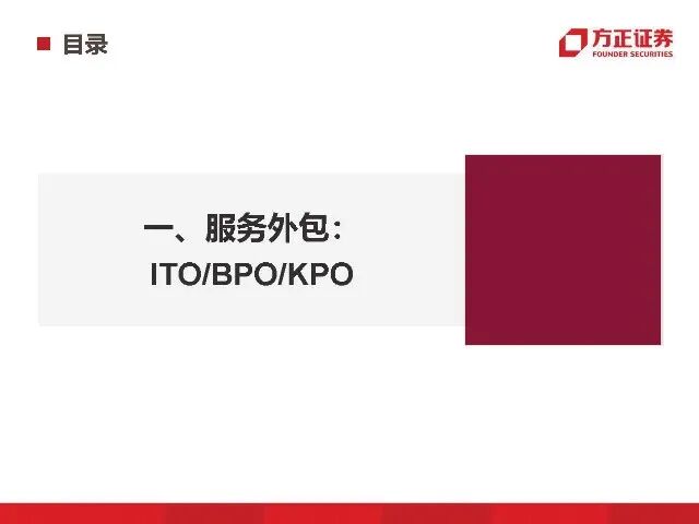科普| 关于服务外包ITO、BPO、KPO，你知道多少？ - 脉脉