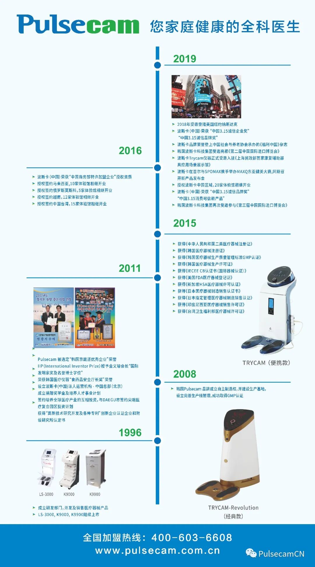 集团简介 | 韩国波斯卡（Pulsecam）科技集团