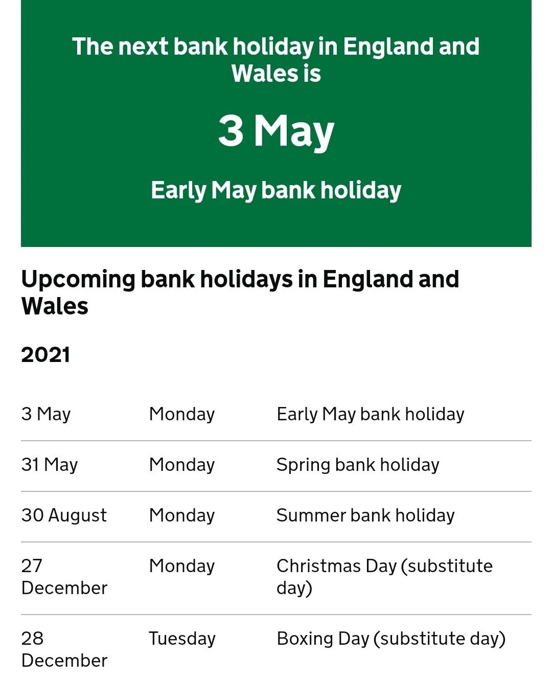 英语口语：Bank Holiday是银行的假期吗？翻译错了很尴尬... - 英语家园