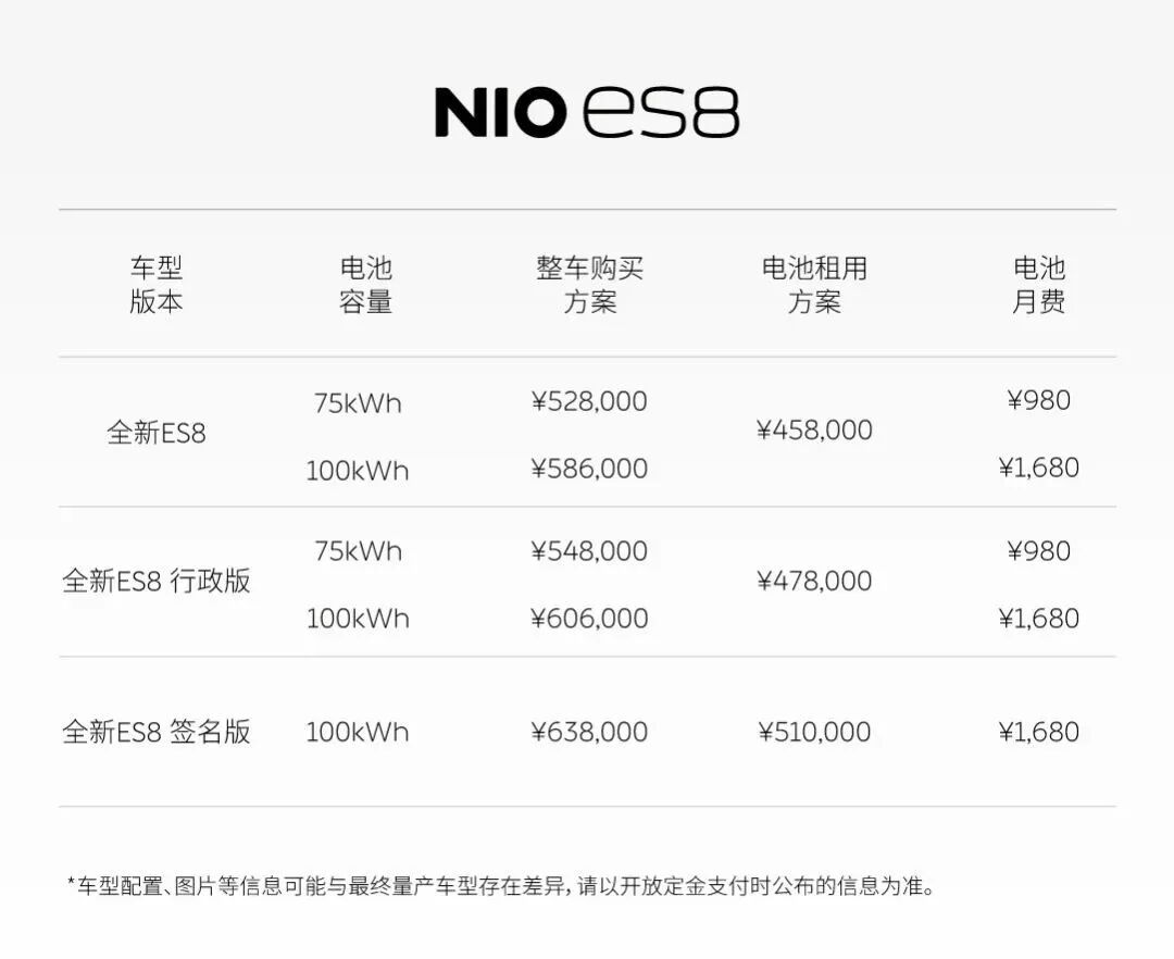 蔚来发布全新ES8/EC7！仰望新车型外观细节公布！特斯拉北美提车享折扣！劳斯莱斯闪灵、智己LS7上市！｜一周大事件-电子工程专辑