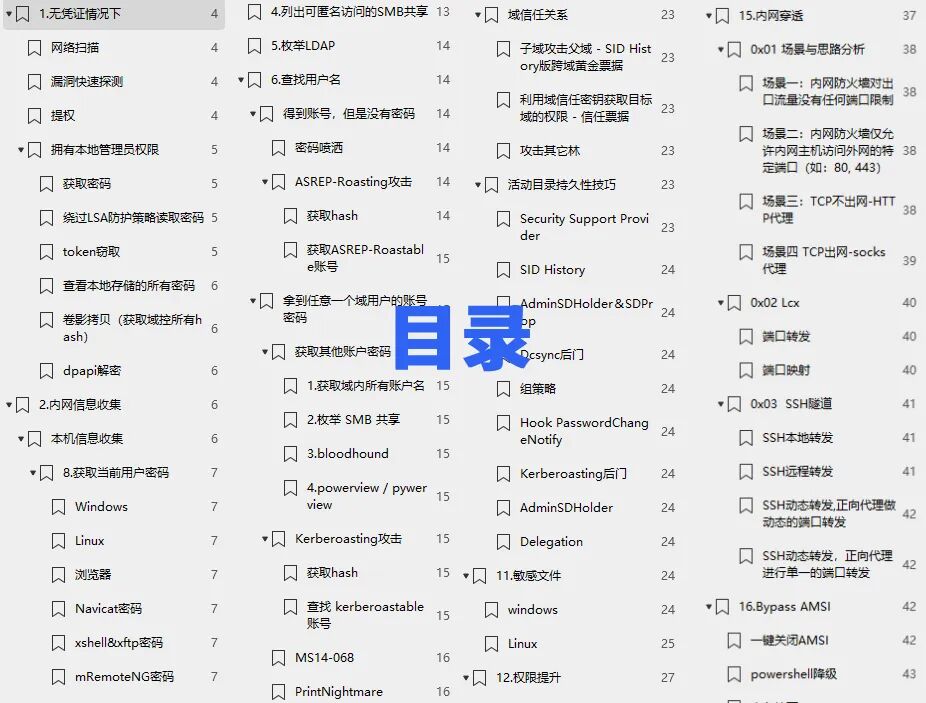 绝了！这份域渗透知识汇总，火了！（附下载链接） | ZONE.CI 全球网