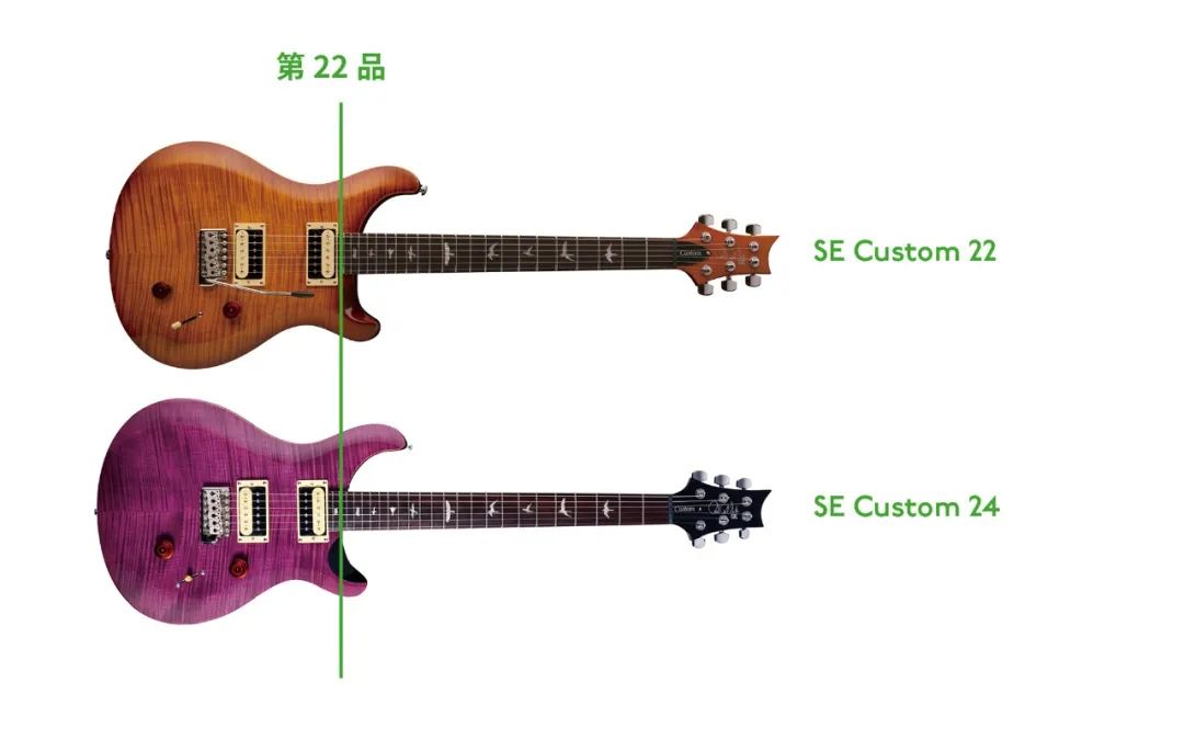 22-vs-24-2-prs