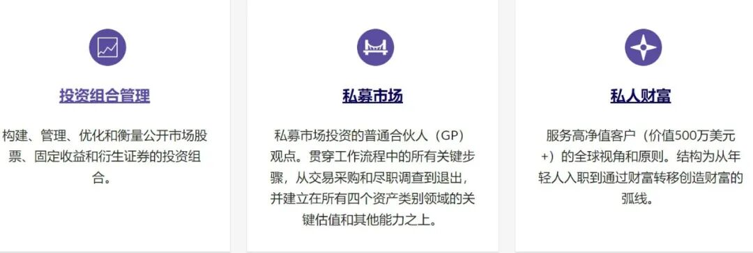 汇总！2025年CFA最新考试安排（含考试变动、持证及常见问题）-CFA篇-原创文章-品职教育 专注CFA ESG FRM CPA 考研等财经培训课程