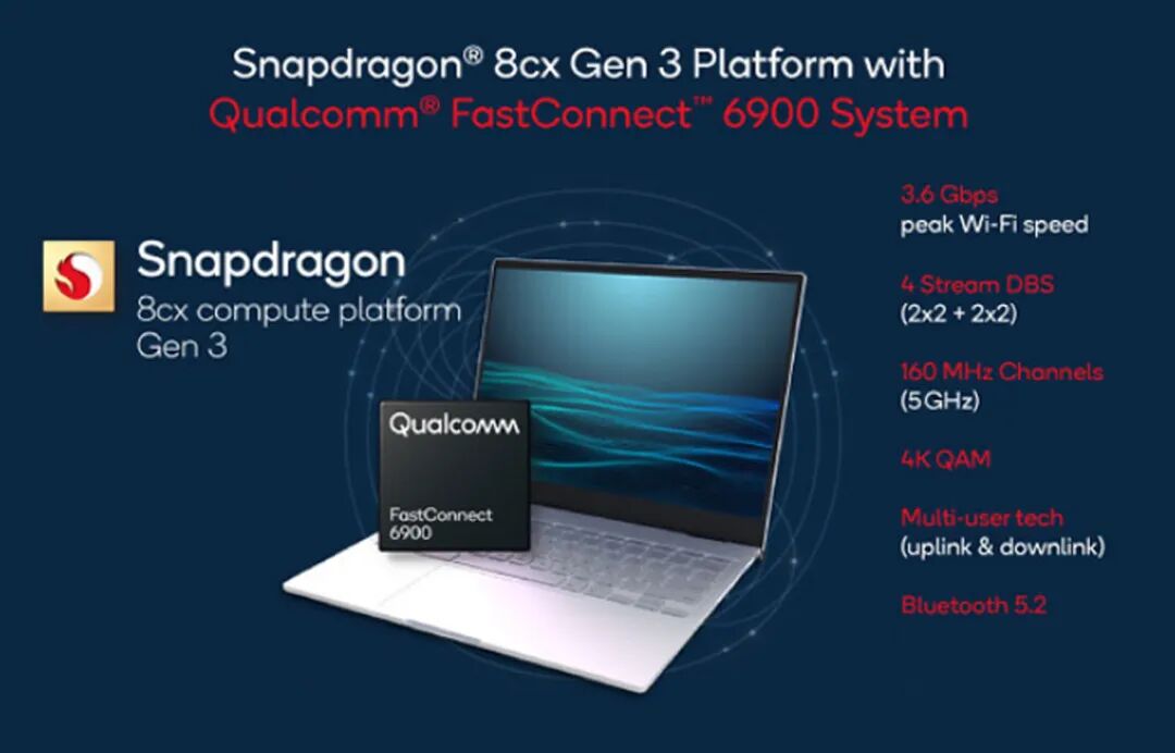 高通FastConnect移动连接系统成就下一代企业PC - 脉脉