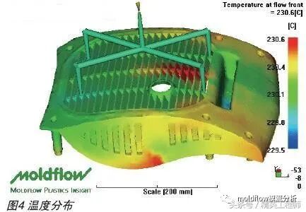 塑料窗体填充Moldflow分析及应用_注塑成型仿真 MOLDFLOW-技术邻