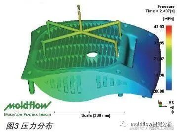 塑料窗体填充Moldflow分析及应用_注塑成型仿真 MOLDFLOW-技术邻