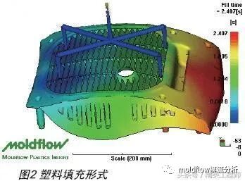 塑料窗体填充Moldflow分析及应用_注塑成型仿真 MOLDFLOW-技术邻