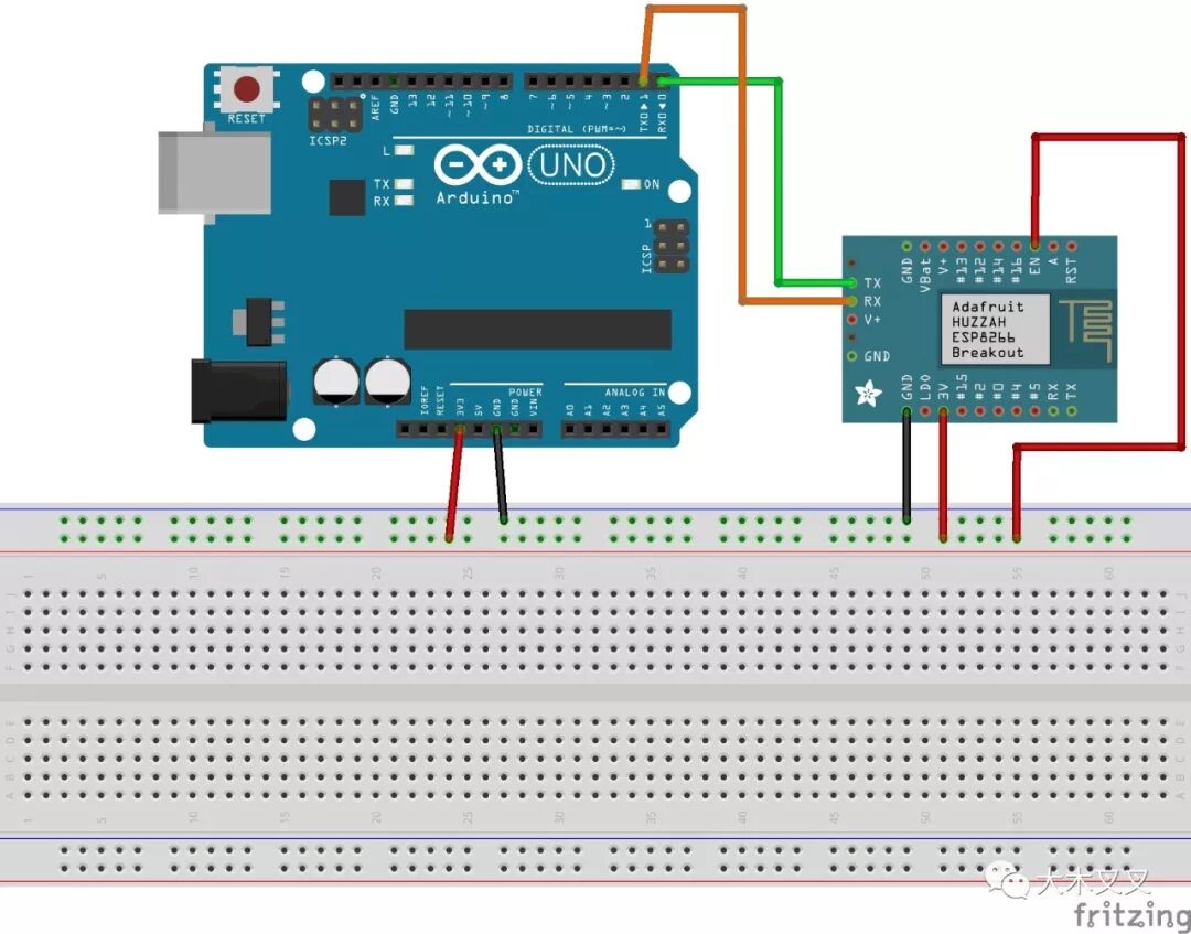 Arduino基于UDP协议的远程通信_wifi.setoprtostationsoftap-CSDN博客