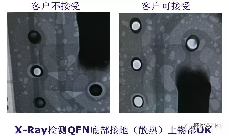 SMT技术贴 | 还在纠结QFN芯片侧面不上锡？ - 上海熠聪电子科技有限公司