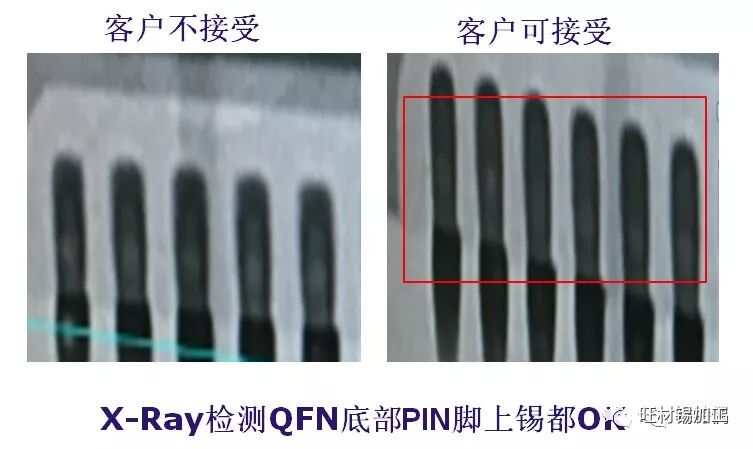 SMT技术贴 | 还在纠结QFN芯片侧面不上锡？ - 上海熠君电子科技有限公司