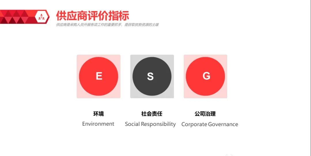 供应商评价的一般性指标 - 脉脉