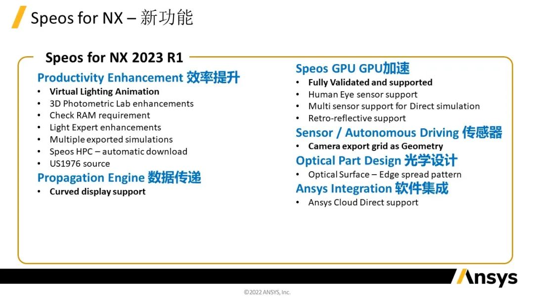 Ansys Speos | 2023 R1版本新功能介绍-技术邻