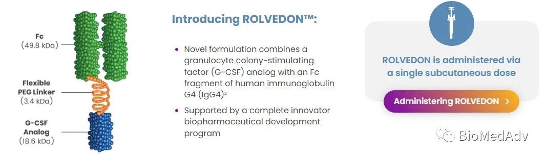 一个月内，九款新药！FDA 批准新药的大爆发 - 脉脉