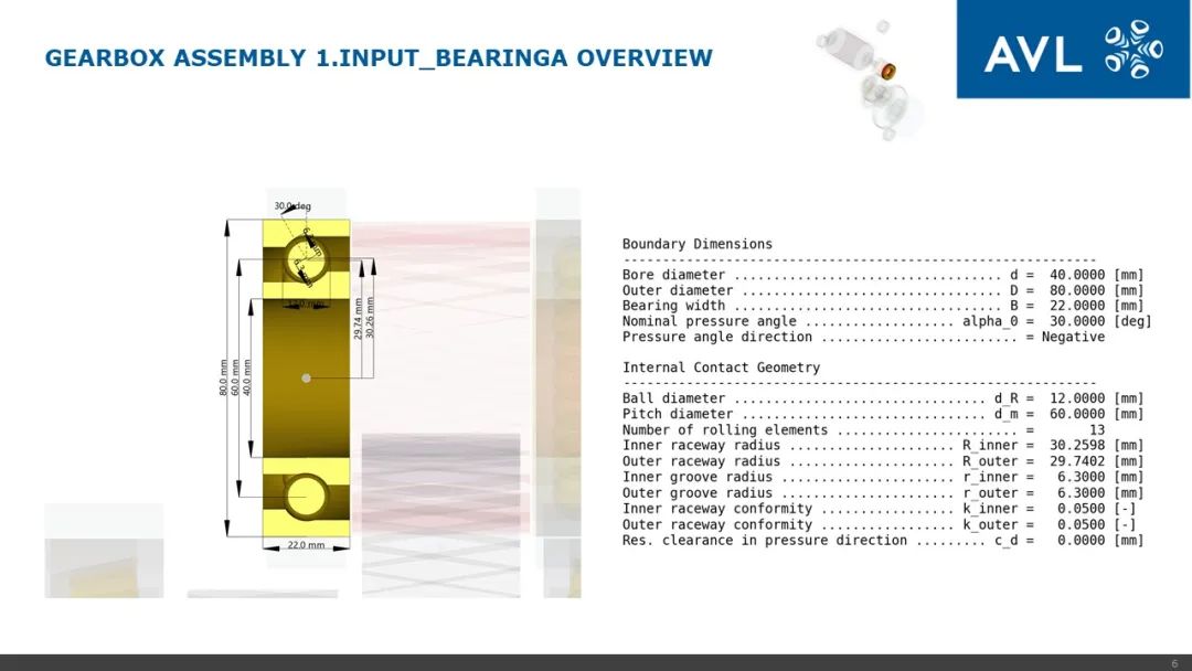【技术贴】基于AVL EXCITE eAxle的全新电驱总成NVH分析解决方案-技术邻