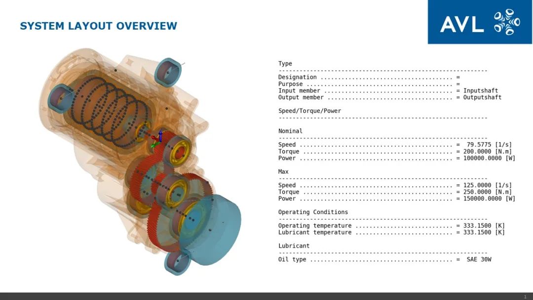 【技术贴】基于AVL EXCITE eAxle的全新电驱总成NVH分析解决方案-技术邻