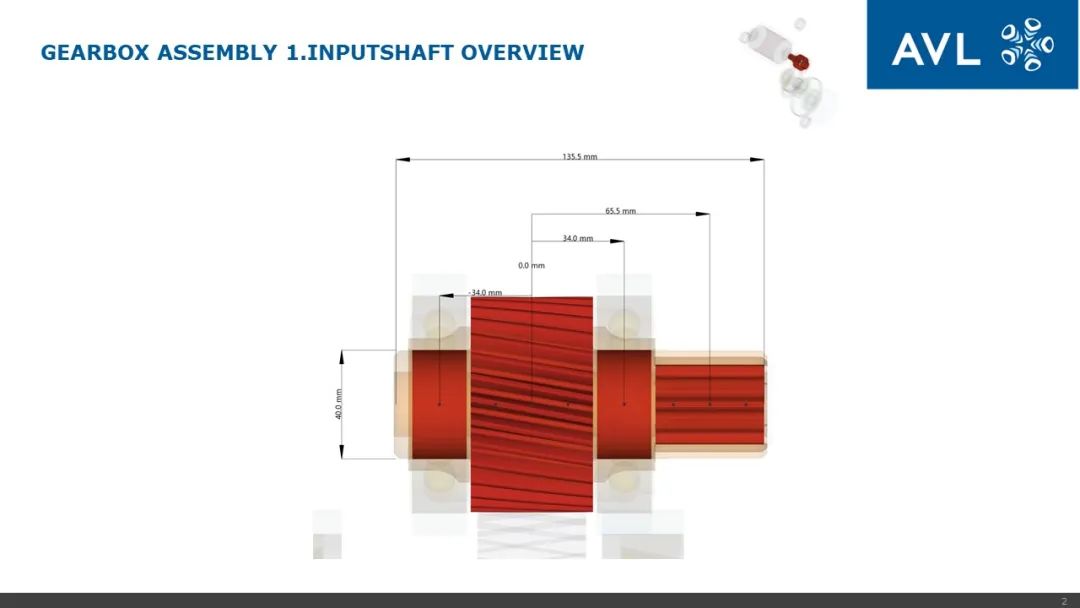 【技术贴】基于AVL EXCITE eAxle的全新电驱总成NVH分析解决方案-技术邻