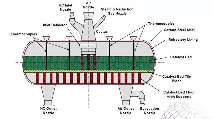 聚烯堂-资讯中心
