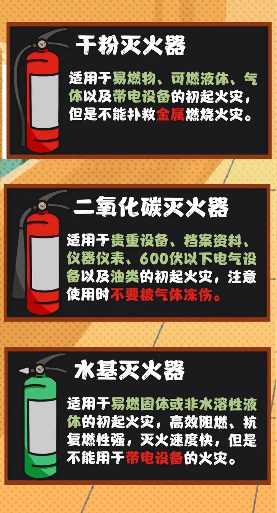 防火安全知识科普 | 来看看常见灭火器的使用方法
