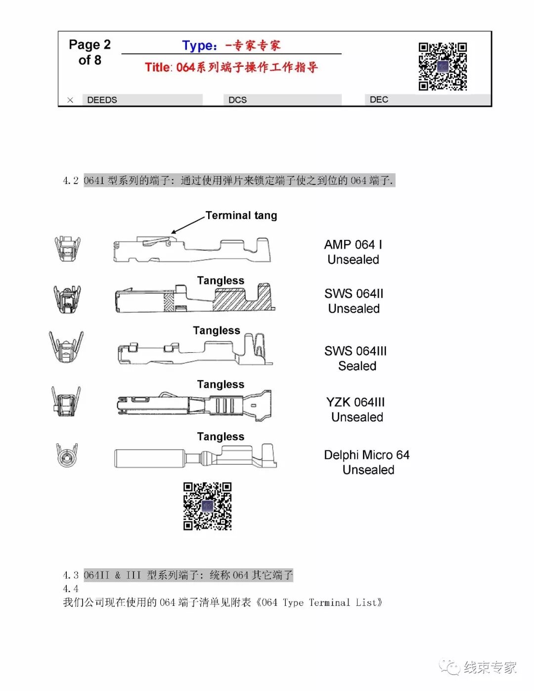 064系列端子操作工作指导【专题讲解】