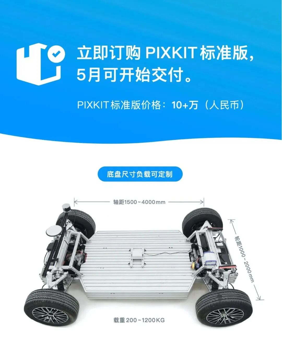 支持Apollo、Autoware，PIX推出自动驾驶开发套件PIXKIT - PIXMOVING - 博客园