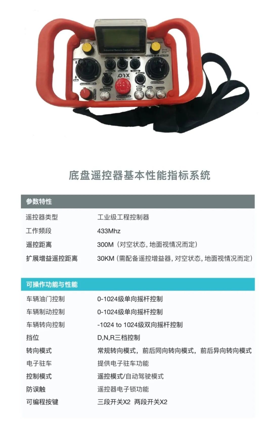 支持Apollo、Autoware，PIX推出自动驾驶开发套件PIXKIT - PIXMOVING - 博客园