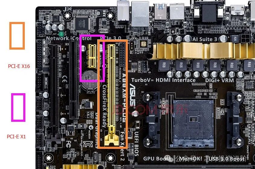 Retimer芯片：随AI起势的小蓝海 - 脉脉