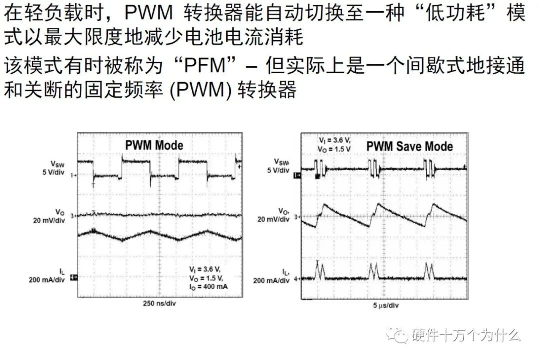开关电源 PWM VS PFM-电子工程专辑