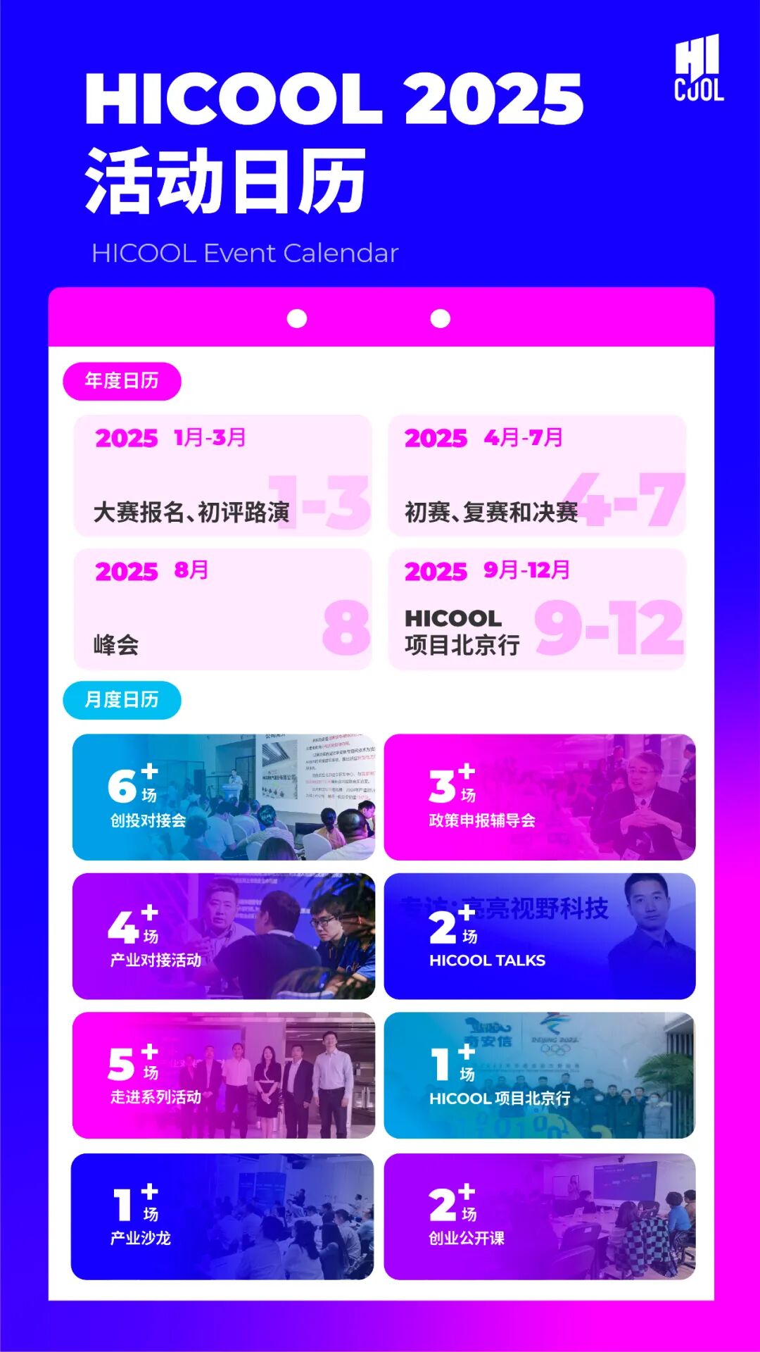 76个项目直通初赛，初评路演锁定“入场券”！HICOOL 2025全球创业大赛等你来战