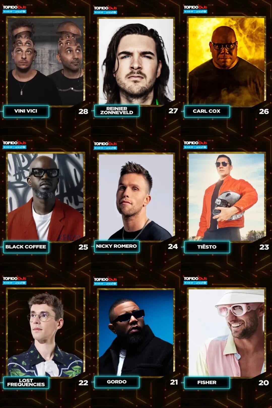 DJ MAG Top 100 DJs 2023排行榜揭晓，你最想见到哪位DJ的现场表演？-南京MIU酒吧,南京MIU Club