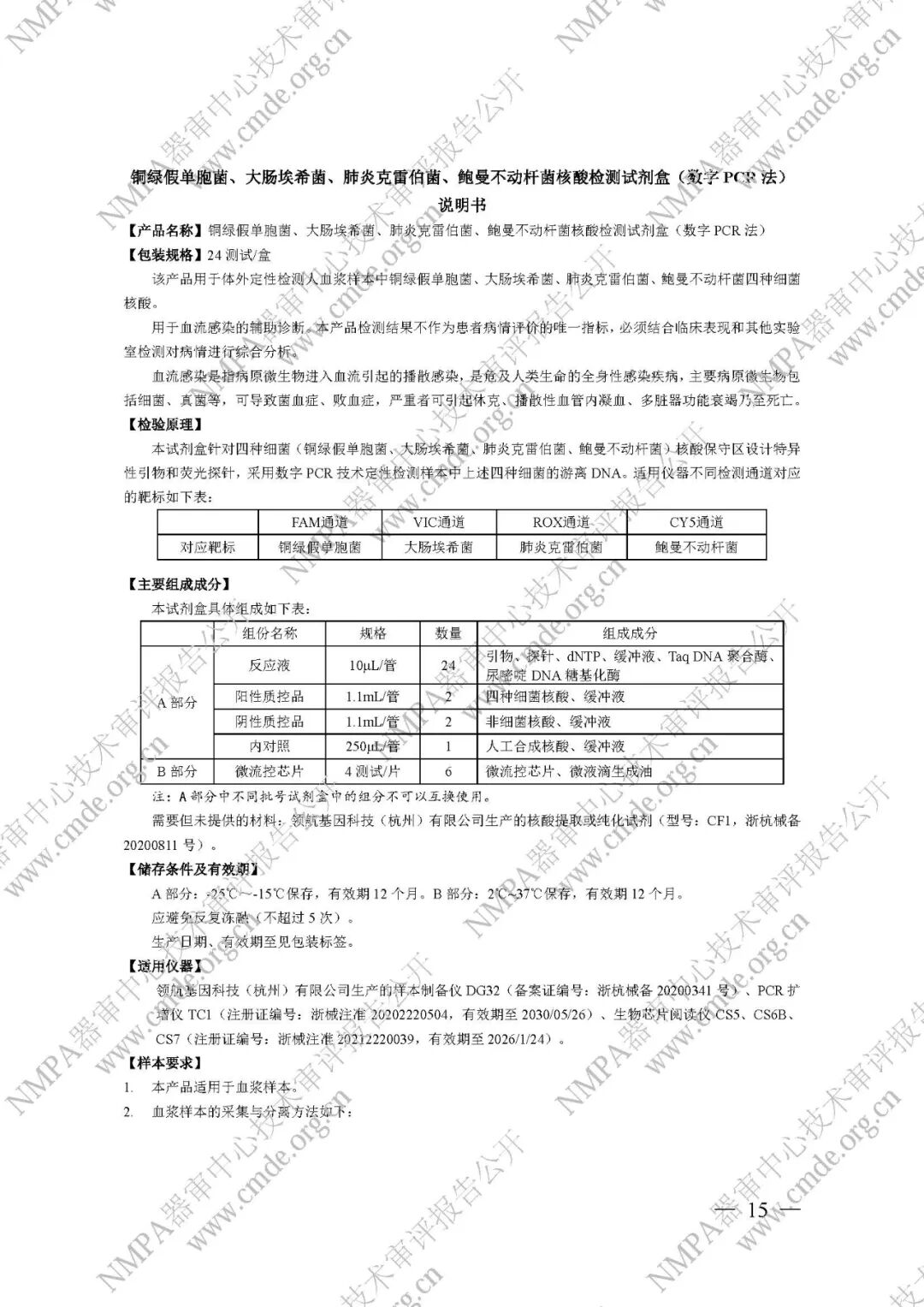 【CMDE】铜绿假单胞菌、大肠埃希菌、肺炎克雷伯菌、鲍曼不动杆菌核酸检测试剂盒注册技术审评报告_西格玛医学官方网站